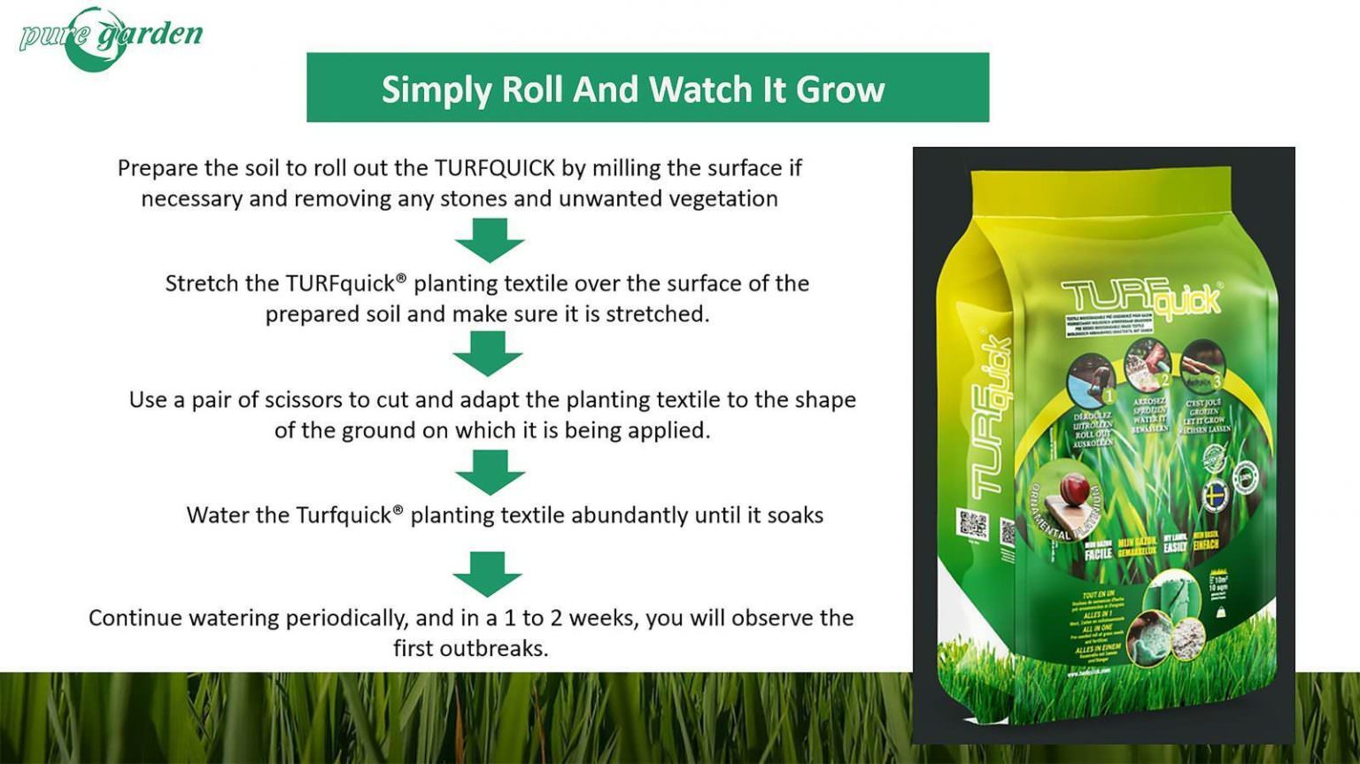 TURFquick Turf Grass Seed Mat Sample 80cm x 50cm – Dense Soft Biodegradable Lawn Grass Seeding ...