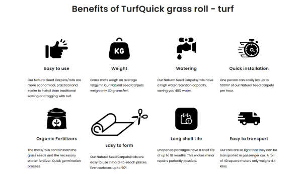 TURFquick Turf Grass Seed Mat Sample 80cm x 50cm – Dense Soft Biodegradable Lawn Grass Seeding ...